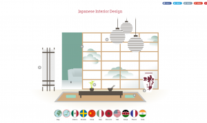 Interior Design Around The World - Interactive Infographic