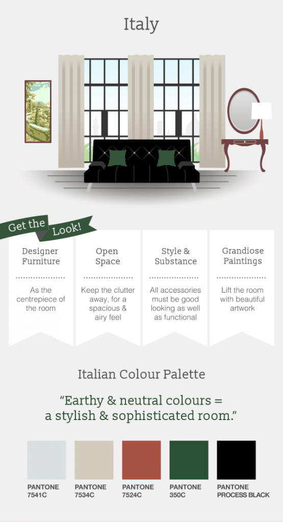 Italian Interior Design Inspiration and Tips - Vibrant Doors Blog