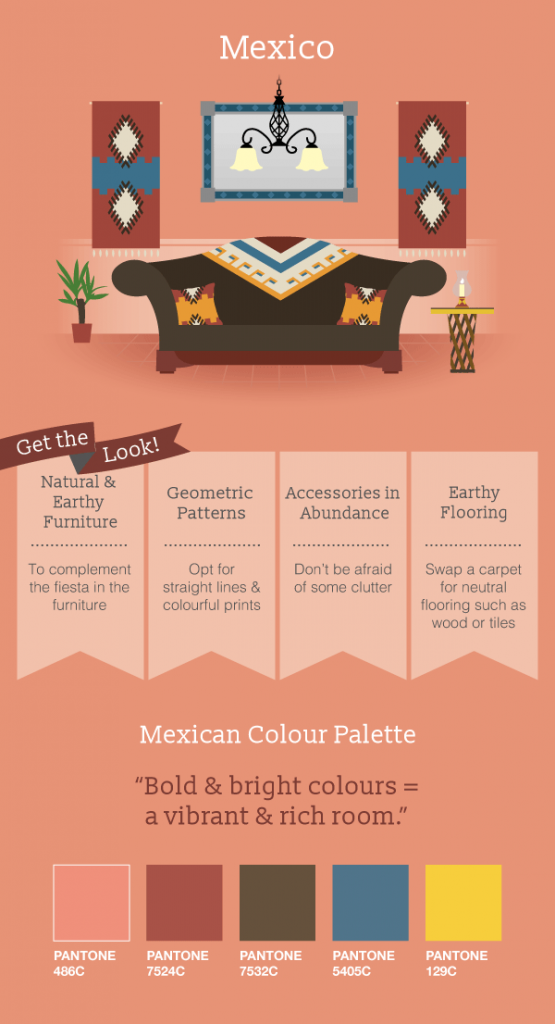 Mexican Interior Design Inspiration and Tips - Vibrant Doors Blog