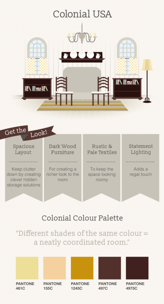 Colonial American Interior Design Inspiration and Tips - Vibrant Doors Blog